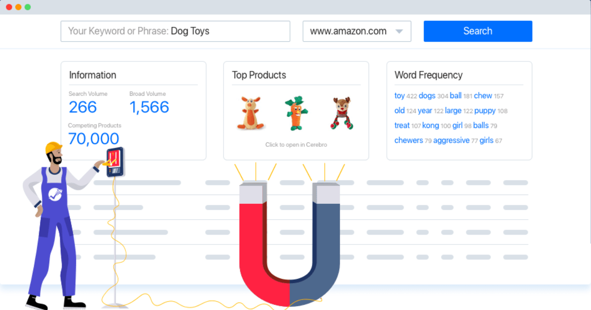 Helium 10 Review 2025: Is It Worth For Amazon Sellers?